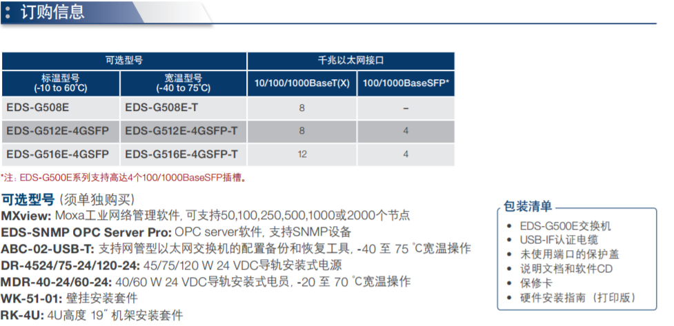 EDS-G508E/G512E/G516E系列 - www.bs-network.com.cn